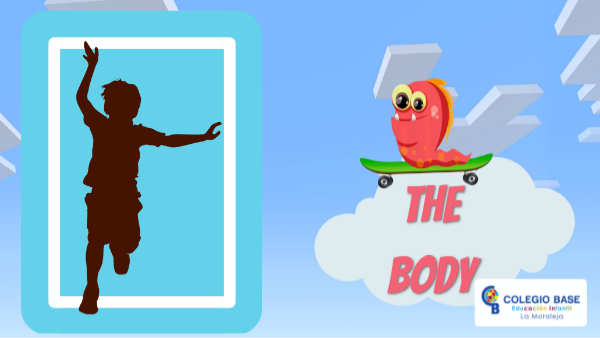 Body Parts | Genially