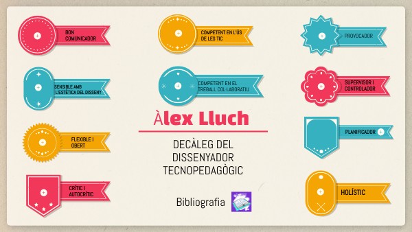 Decàleg del dissenyador tecnopedagògic (Àlex Lluch) | Genially