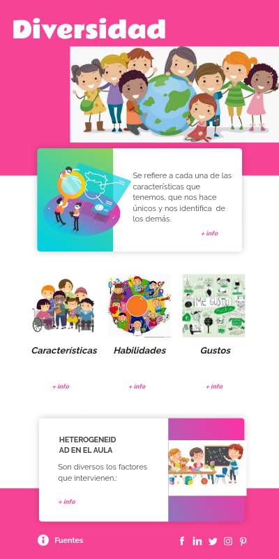 DIVERSIDAD | Genially