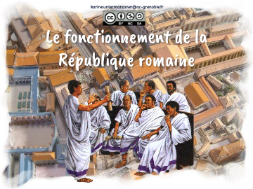 Le fonctionnement de la République romaine | Genially
