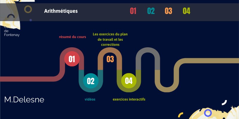 PC quatrième : arithmétique | Genially