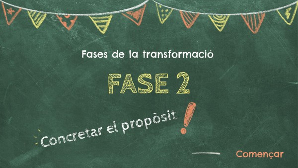 FASE 2 FACILITACIÓ | Genially