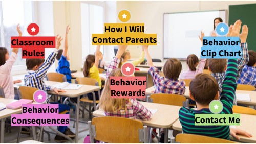 Class Management Example | Genially