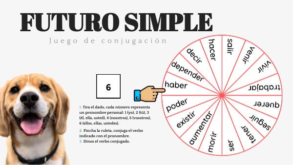 Futuro simple (B1.1) | Genially