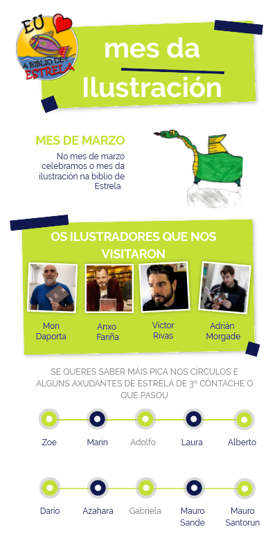 mes da ilustración | Genially