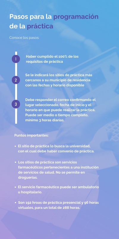 Pasos programación de la práctica | Genially