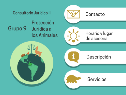 Presentacion_G9 | Genially