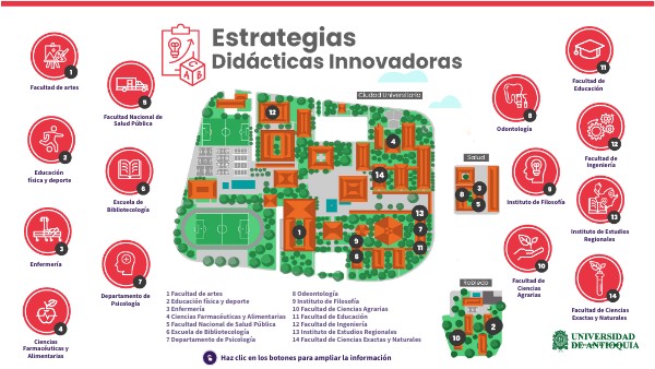 Estrategias Didácticas Innovadoras | Genially