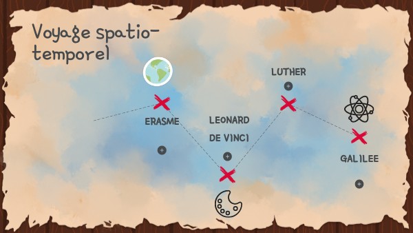 voyage spatio-temporel