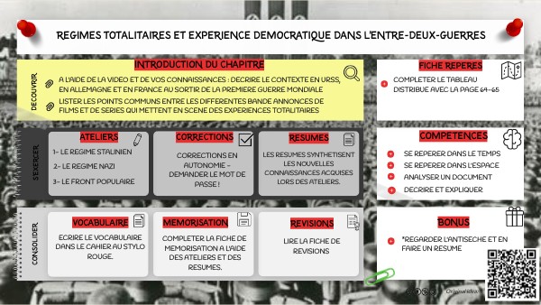 Régimes totalitaires | Genially