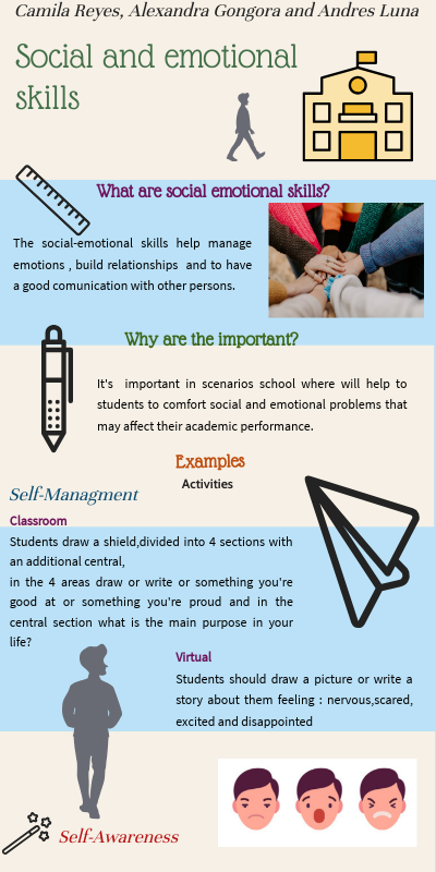Social and emotional skills