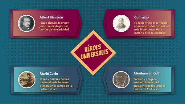 Héroes históricos universales | Genially