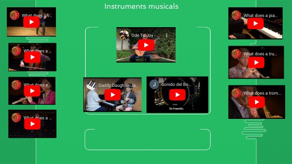Instruments musicals | Genially