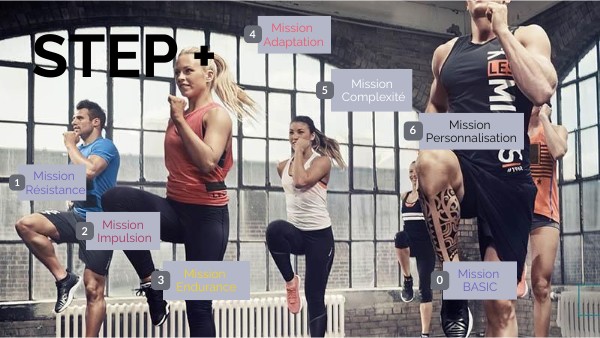 Mission STEP + | Genially
