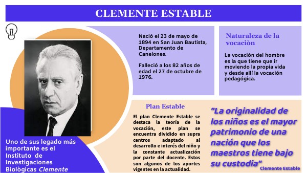Clemente Estable