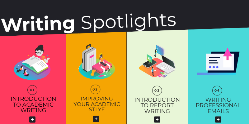 Writing Spotlight