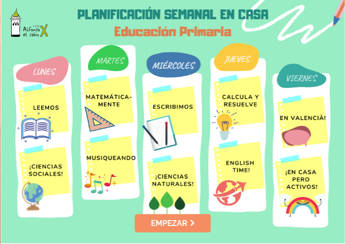 2º - TAREAS DEL 18 AL 22 DE MAYO | Genially