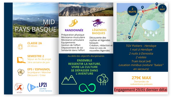 Présentation MID Pays Basque