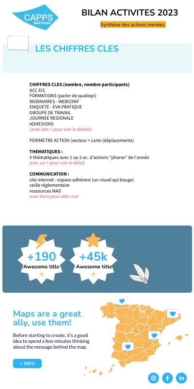 Infographie illustration | Genially