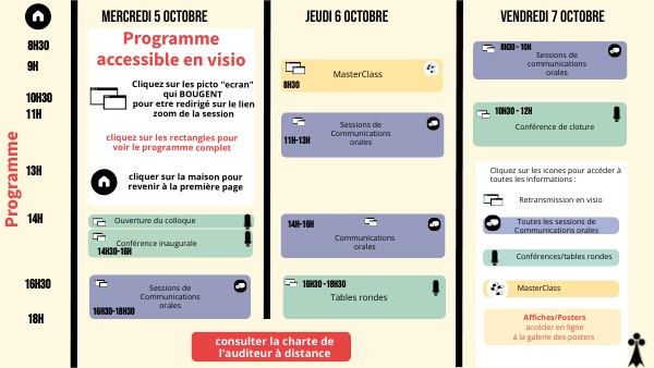 programme visio | Genially
