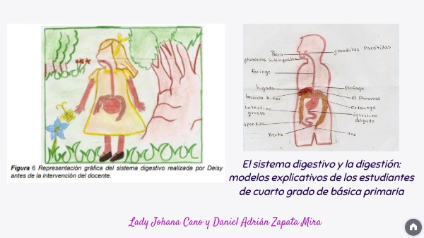 Digestión | Genially