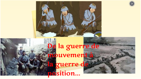 De la guerre de mouvement à la guerre de position... | Genially