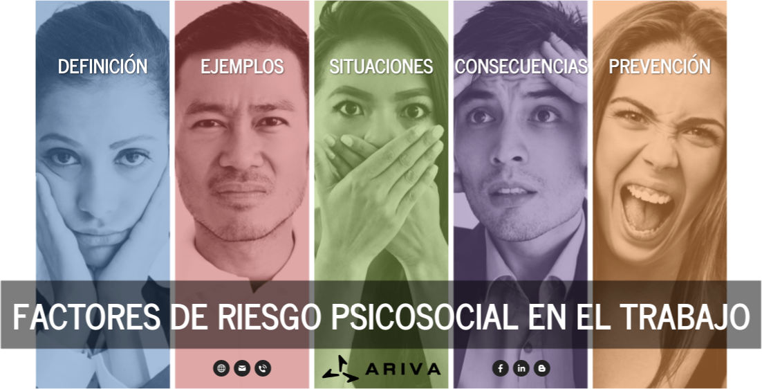Riesgos Psicosociales | Genially