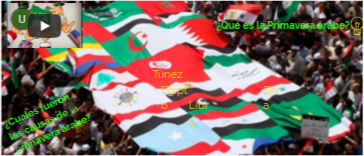 Primavera árabe | Genially