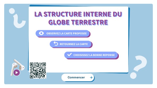 structure de la terre | Genially