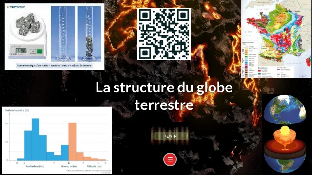 01_La structure du globe terrestre | Genially