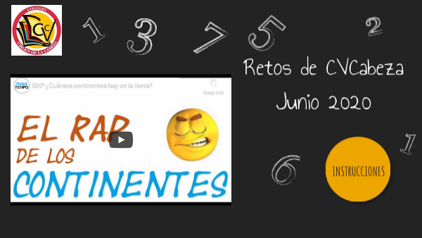 RETO 1: EUROPA | Genially