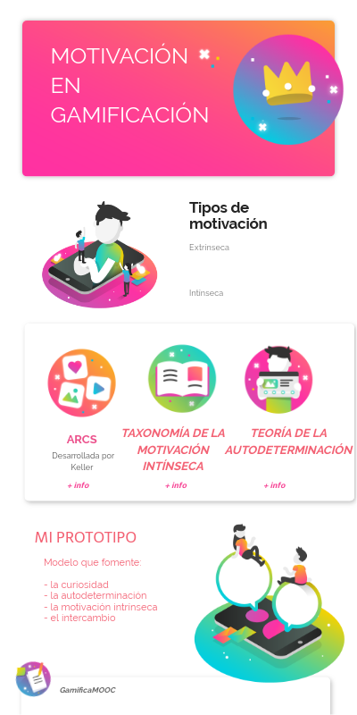 MOTIVACIÓN EN GAMIFICACIÓN
