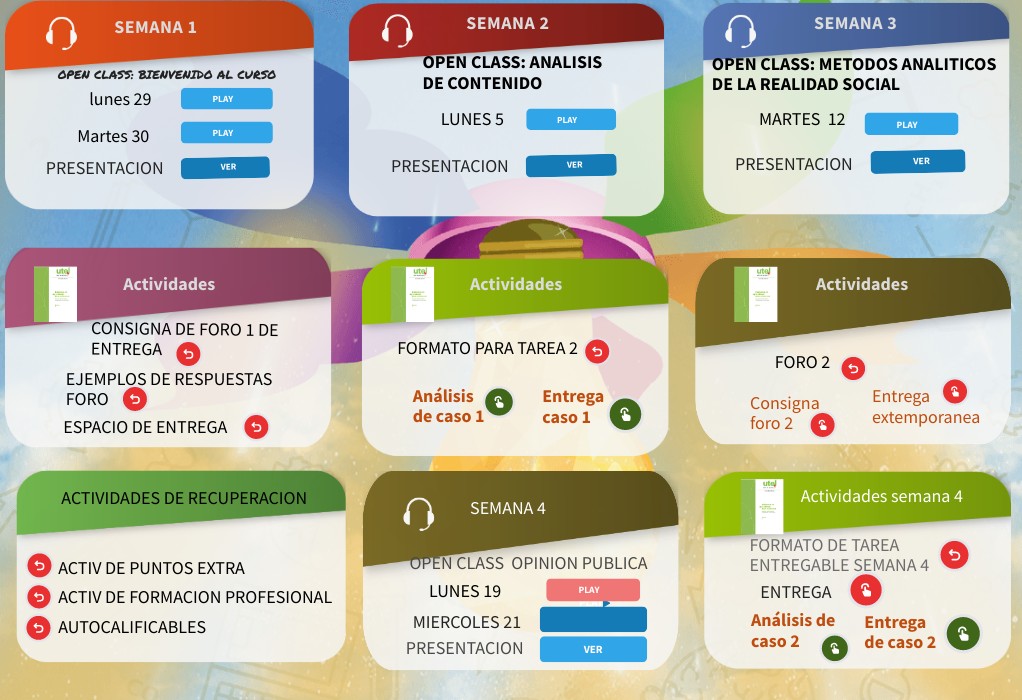 ACTIVIDADES ANALISIS | Genially