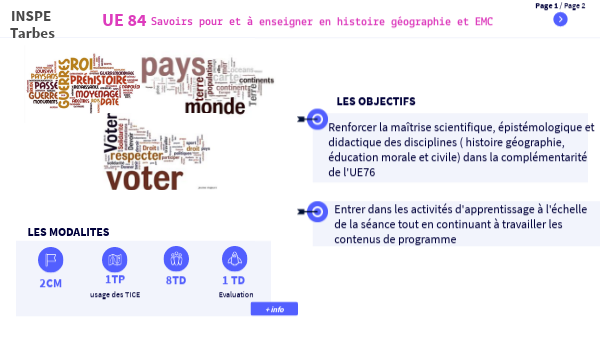 Présentation UE 84 | Genially