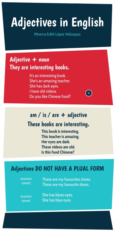 Adjectives | Genially