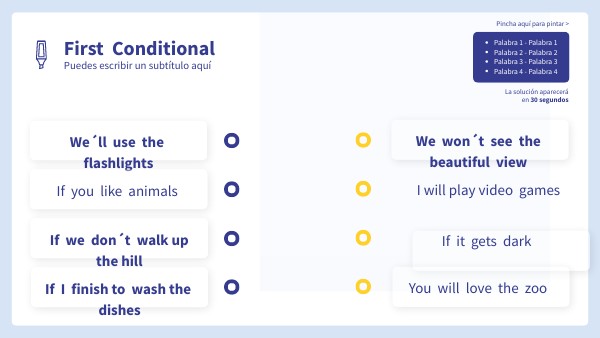 First Conditional | Genially