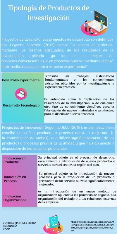 SEMINARIO DE INVESTIGACION | Genially