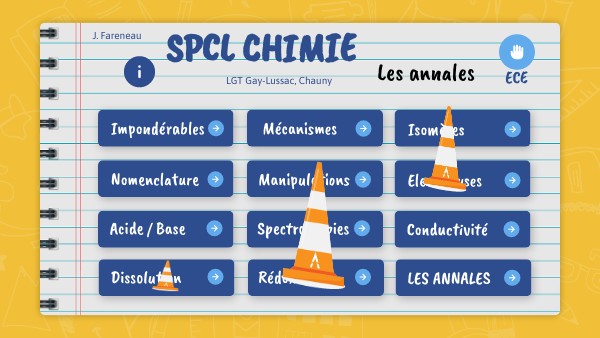 Réviser la SPCL en STL - prépaBAC | Genially