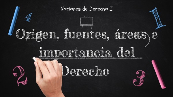 Origen, fuentes, áreas e importancia del Derecho | Genially