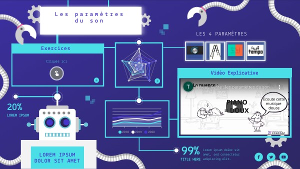 Paramètres du son | Genially