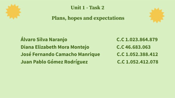 Plans, hopes and expectations | Genially