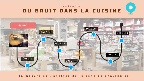 BRUIT DE CUISINE | Genially