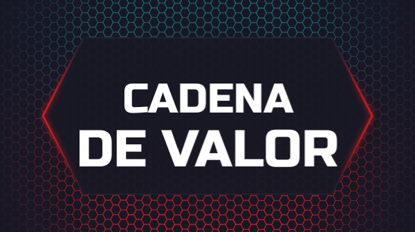 CADENA VALOR | Genially