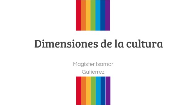 dimensiones | Genially