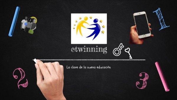 Etwinning (breve explicación)