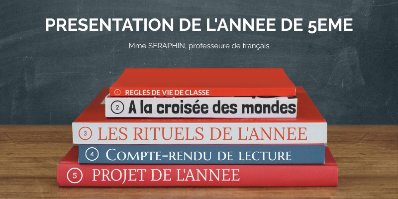 Presentation de l'année de 5e 2023-2024 | Genially