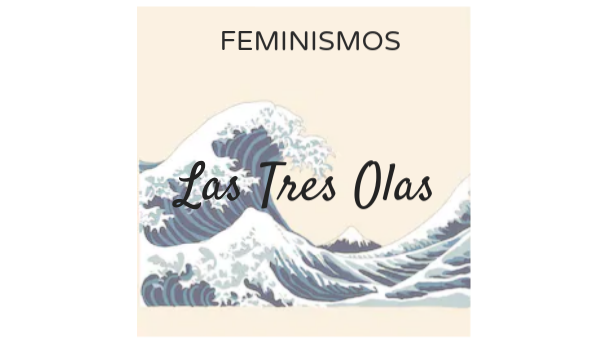 Las olas feministas