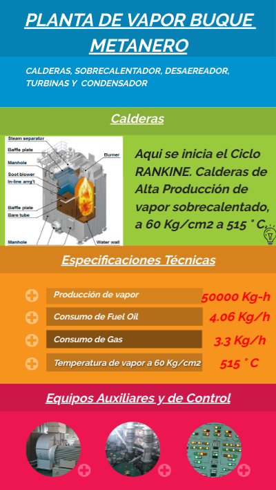 PLANTA DE VAPOR BUQUE METANERO copia