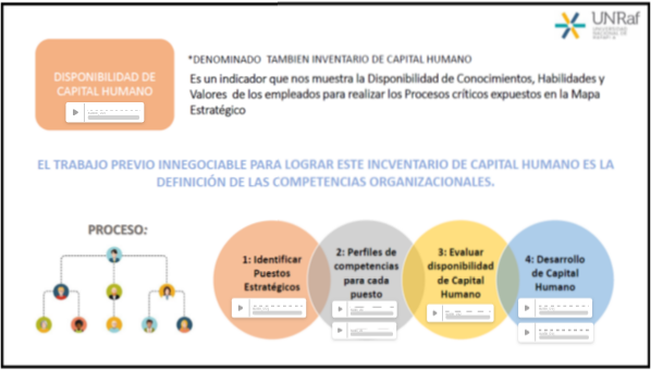 Unidad 3 EO