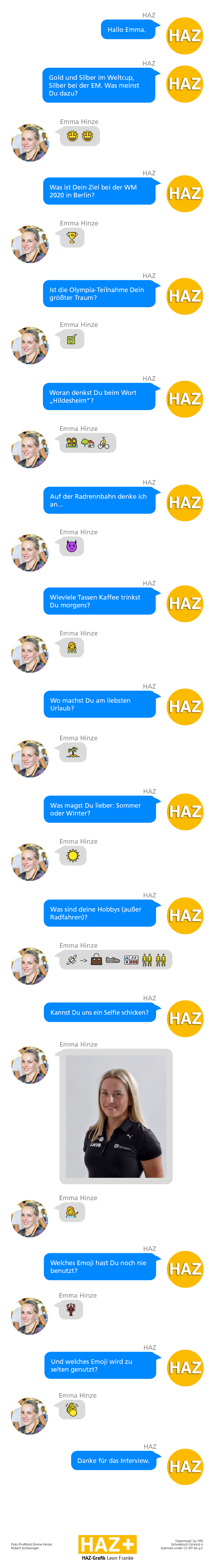 Emoji Interview Emma Hinze